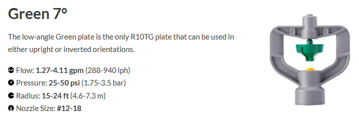 R10TG Rotator® from Nelson Irrigation-IrriFinder